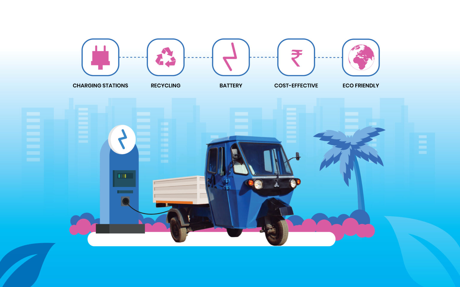 Different Types of Electric Vehicles - Astro Motors